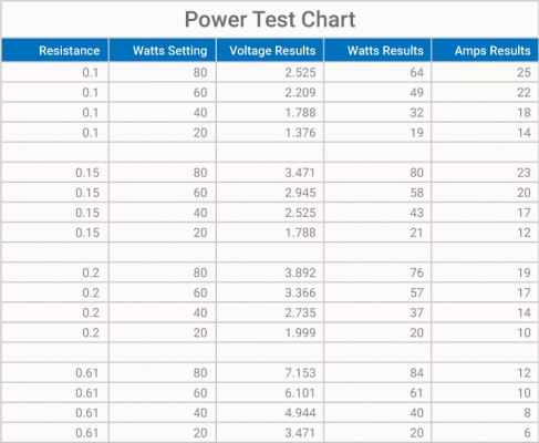 Jual Vape Online JVS Group Tokovape Jakarta Vape Store